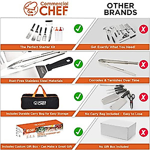 Commercial Chef Blackstone Griddle Accessories Kit - Flat Top Grill Accessories Set - Blackstone Accessories for Griddle Tools - Hibachi Grill Accessories - Traeger and Weber Griddle Spatula Set - 9PC