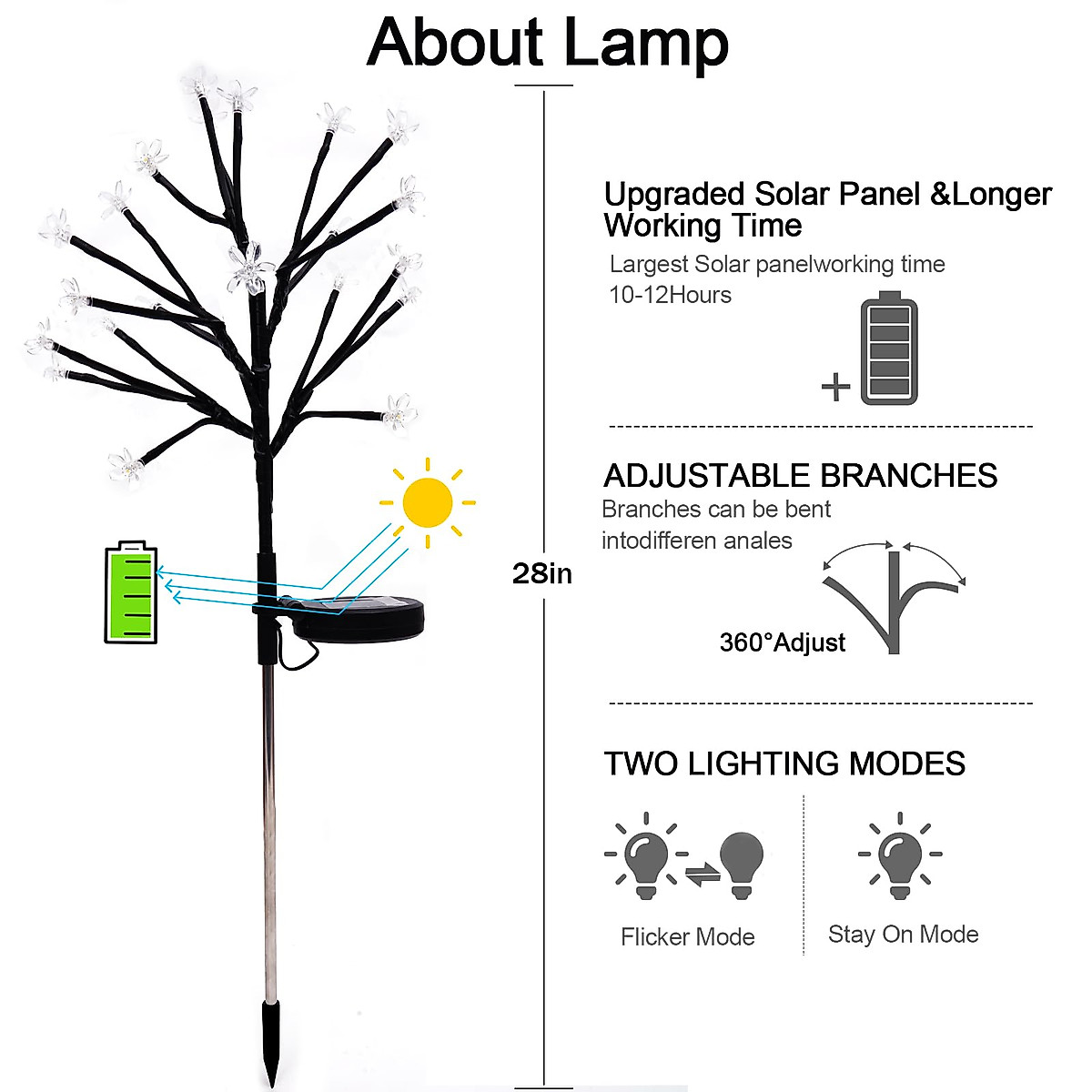 IUEECEN Solar Garden Lights Garden Decor, Solar Flowers Lights Outdoor Decorative,2Pack 40LED Solar Lights Outdoor Garden Waterproof for Outside Yard,Lawn,Patio,Pathway Decorations Gardening Gifts