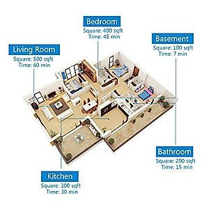 Airthereal Bundle | MA5000 Ozone Generator (Blue) and 2-pack Replacement Ceramic Ozone Plates, Odor Remover O3 Machine