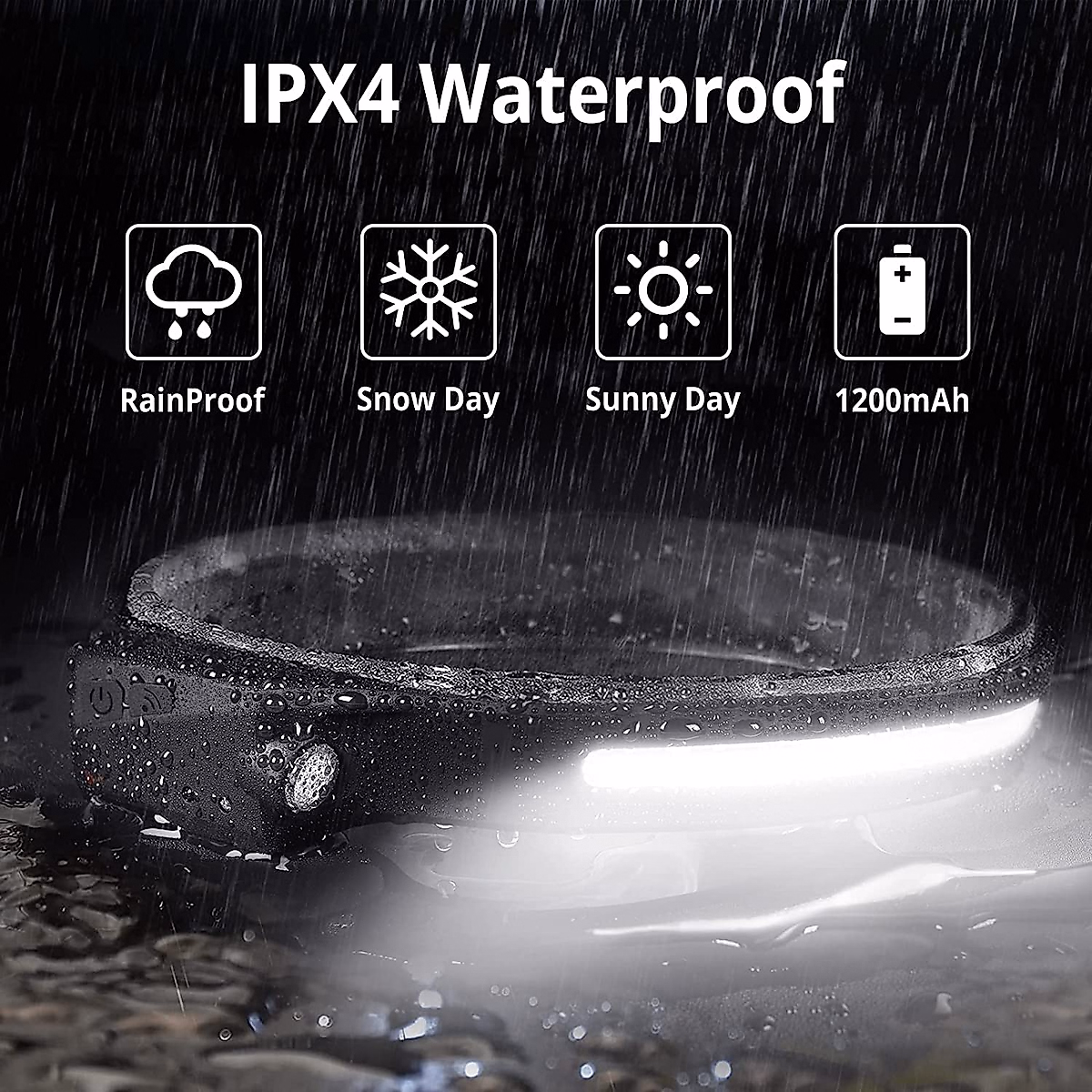 Myasrelae Night Buddy Headlamp - Waterproof Rechargeable Headlamp LED, Lampe Frontale 230° Wide Headlight Lightweight with 5 Modes & Smart Sensor Outdoor Headlamps (Black)