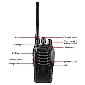 Walkie Talkie for Adults - ANSIOVON Long Range Walky Talky Rechargeable 16 Channels Two Way Radio- Flashlight - Earpiece - Rechargeable Li-ion Battery(Include) - 2 Pack.