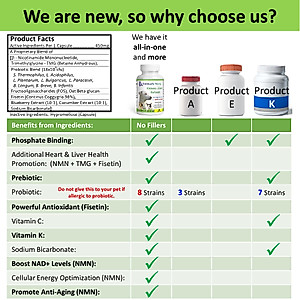 Eventually Young 12-in-1 Kidney Support for Dog & Cat with NMN & Fisetin - Super Phosphate Binder Kidney and Liver Supplement for Feline, Canine Healthy Aging & Longevity (60 Capsules)