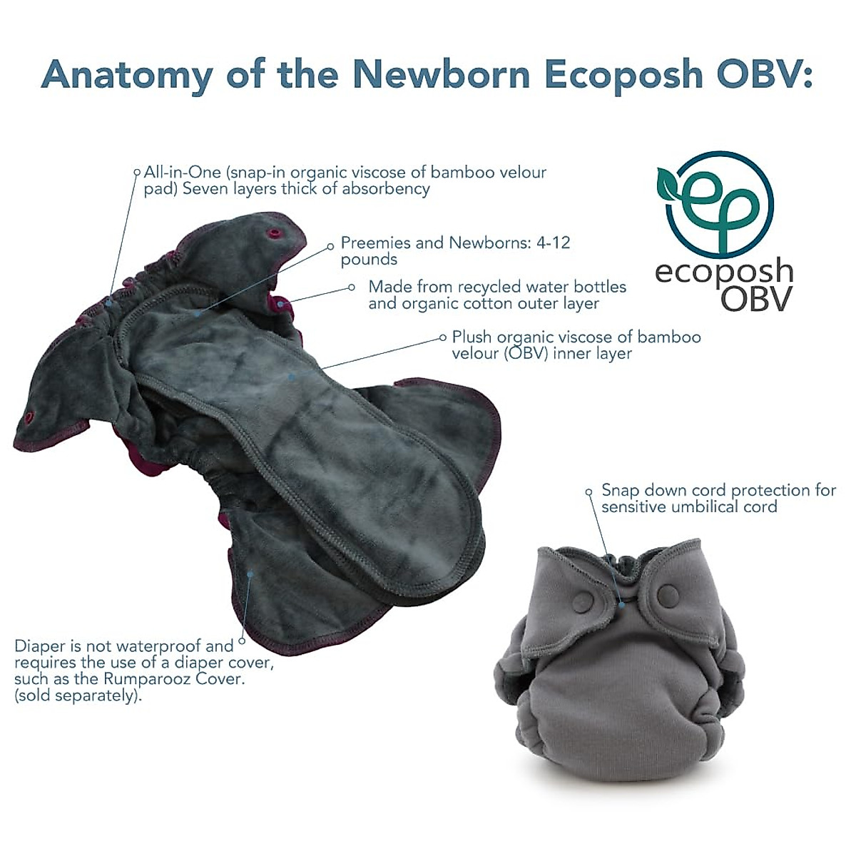 Ecoposh OBV Newborn Fitted Cloth Diaper, Boysenberry