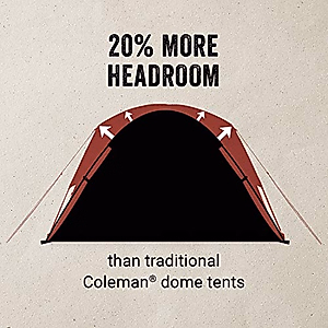 Coleman Skydome Weatherproof Camping Tent, Featuring Screen Room, Quick Set-Up, Increased Headroom, 4/6/8 Person Size Options, Perfect for Outdoor Adventure
