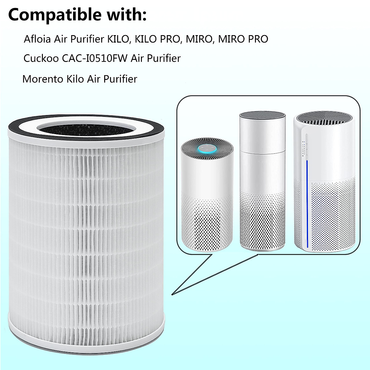 Lhari True HEPA KILO Filter Compatible with Afloia KILO, KILOPLUS, KILOPRO, MIRO,MIRO PRO air purifier and MORENTO MR-Kilo, Kalo Air Purifier, 360° 3-Stage Filtration, 2-Pack