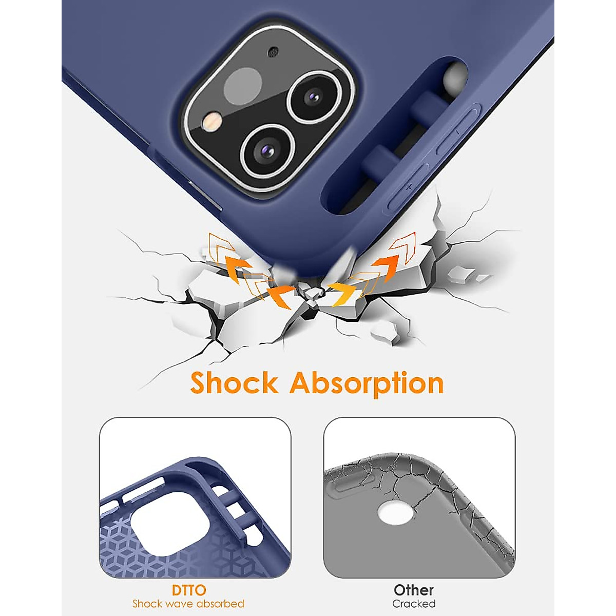 DTTO for iPad Pro 11 inch 4th/3rd/2nd/1st Generation 2022/2021/2020/2018 Case, Smart Slim Trifold Stand Soft TPU Back Cover with Built-in Pencil Holder, Also Fit iPad Air 5/4,Navy Blue