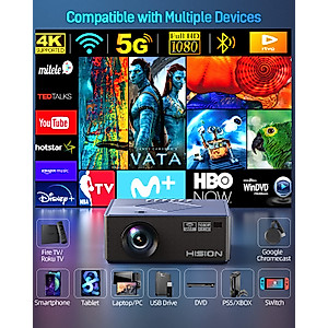 Movie Projector, HISION 5G WiFi Bluetooth Projector Native 1080P Projector 4K Support Oudoor Mini Projector for iPhone Home LED TV Projector Compatible with TV Stick Laptop Tablet PC HDMI USB TF DVD