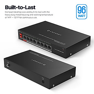 Amcrest 8-Port POE+ Power Over Ethernet POE Switch with Metal Housing, 8-Ports POE+ 802.3af/at 96w (AGPS8E8P-AT-96-V2)
