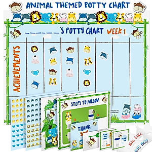 ATHENA FUTURES Potty Training Timer Watch With Flashing Lights And Music Tones - Unicorn Pattern and Potty Training Chart for Toddlers - Fun Animal Design