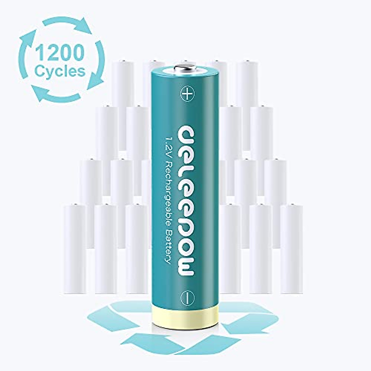 Deleepow AA Rechargeable Batteries Ni-MH, 3300mAh Long Lasting, 1.2V 1200 Cycles Rechargeable AA Batteries- 24 Count for Household and Business Devices