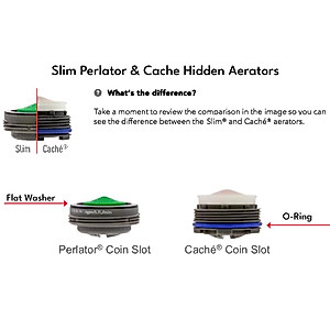 Neoperl Slim Laminar Faucet Aerator SSR Angle Hidden Directional Clear Stream M24 for Kitchen/Bathroom with Install Key (Yellow 2.2 gpm)