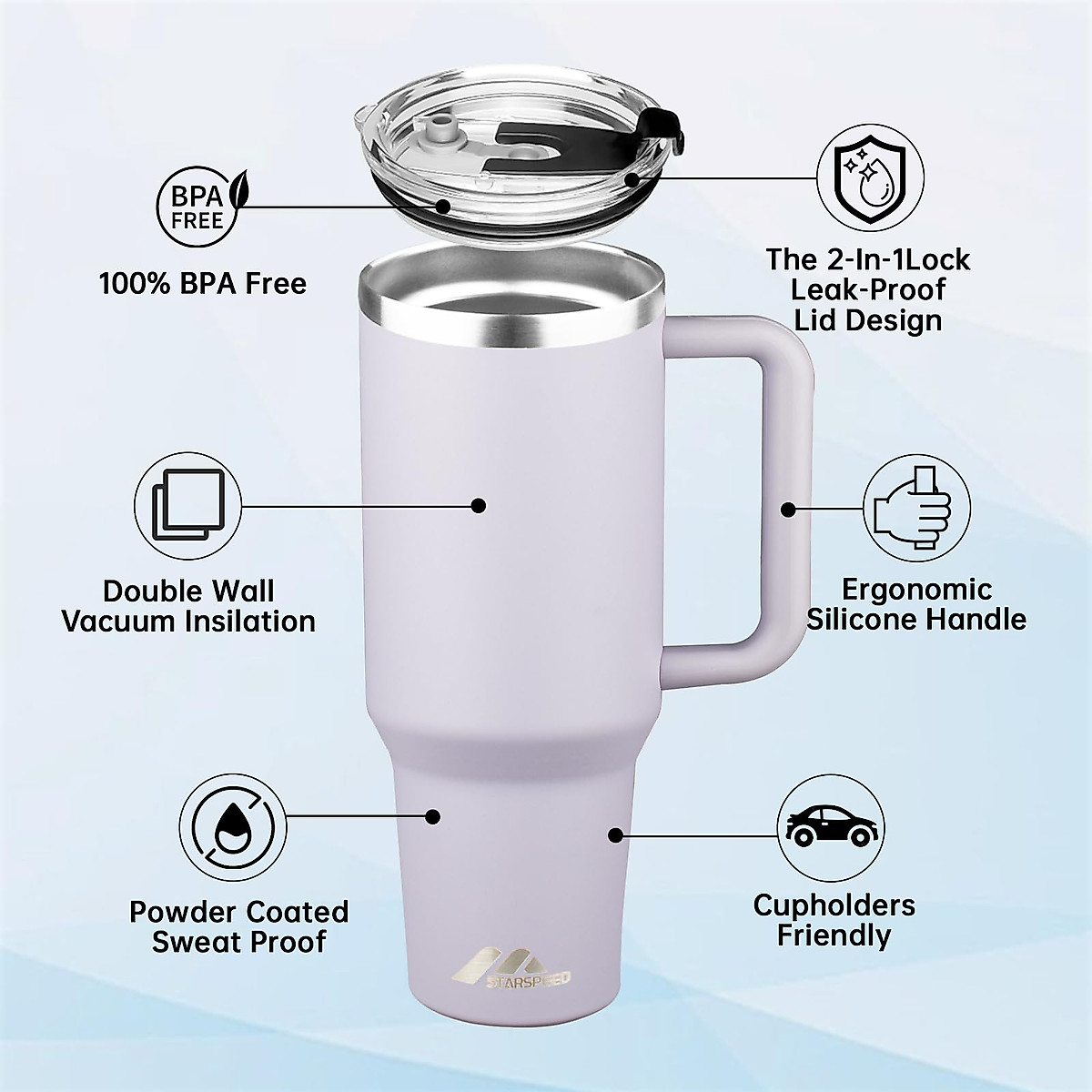 StarSpeed 40 oz Tumbler with Handle and Straw Lid | Stainless Steel Water Bottle Travel Mug Reusable Insulated Cup With Lid And Straw, Keep Cold Heat and Ice for Hours(40oz,Orchid)
