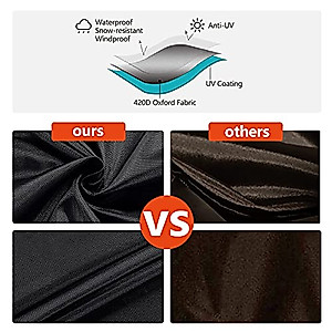 Maybret Fire Pit Cover Round for Fire Pit 22 Inch - 34 Inch,420D Heavy Duty Outdoor Firepit Cover Round,Waterproof, Dustproof and Anti UV, Fit All Seasons,Full Coverage Patio Outdoor Fireplace