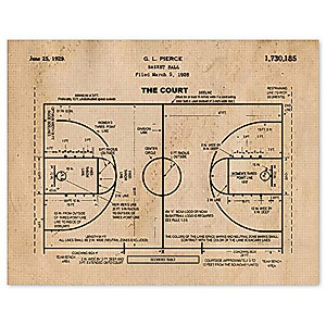 Vintage Basketball Court Patent Prints, 1 (11x14) Unframed Photos, Wall Art Decor Gifts Under 20 for Home Office Garage Shop School Gym College Student Teacher Coach National Champs Sports Team Fans