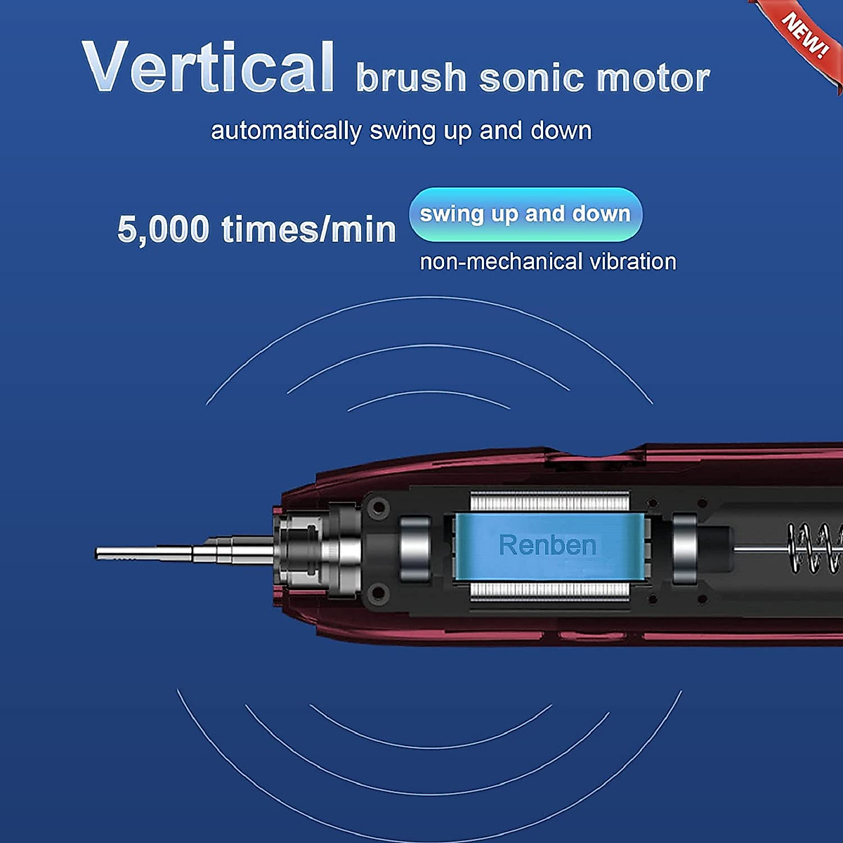 Electric Toothbrush with Pressure Sensor for Enamel, Sonic Toothbrush for Adults, Rechargeable Power Toothbrushes with 2 Brush Heads, 4 Modes, Smart Timer, 42,000 VPM, One Charge for 100 Days