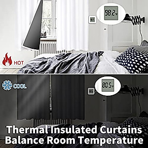 BGment Thermal Insulated 100% Blackout Curtains for Bedroom with Black Liner, Double Layer Full Room Darkening Noise Reducing Grommet Curtain (42 x 63 Inch, Pure White, 2 Panels)