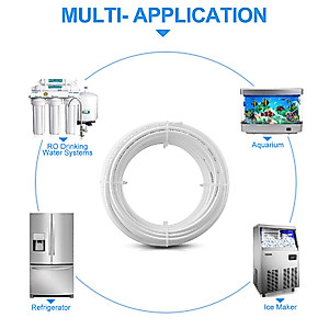30FT 1/4 Inch O.D.RO Water Tubing,NSF Certified Pipe for RO(Reverse Osmosis) Water Purifier Filter System,BPA free Flexible Plastic Hose(white)