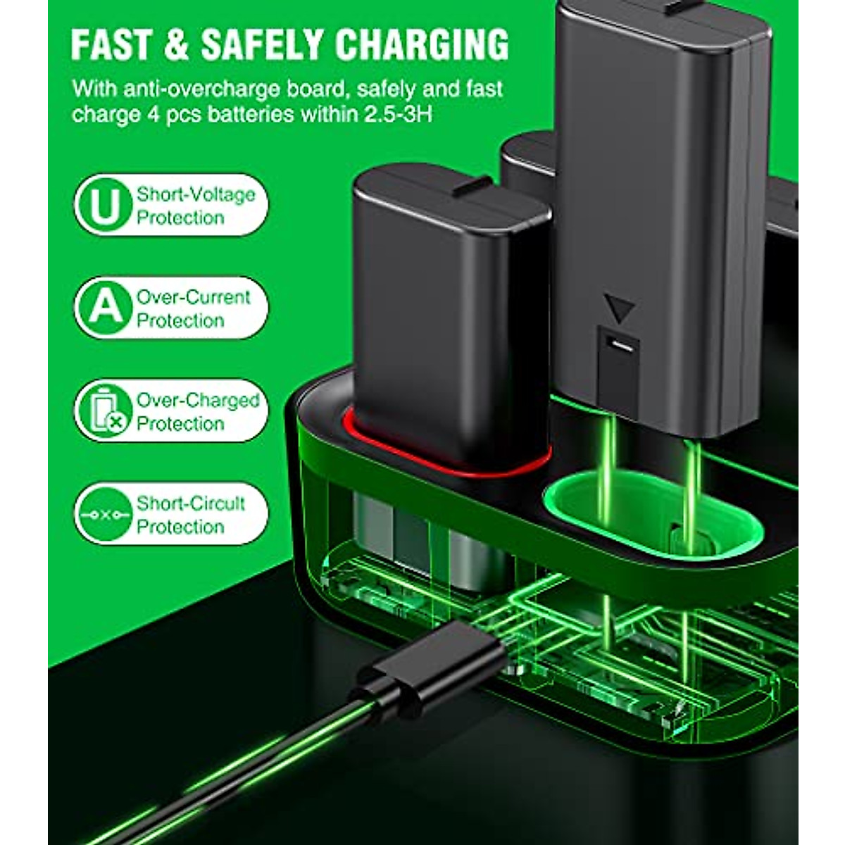 Charger for Xbox One Controller Battery Pack with 4 x 1200mAh USB Rechargeable Xbox One Battery Charger Station for Xbox Series X|S, Xbox One S/One X/One Elite Controllers-Accessories Kit for Xbox One