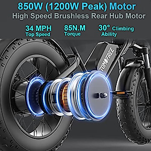 YYG Electric Bike 1200W, 20 Inch Fat Tires Ebike for Adult, 32Mph & 40Miles Electric Bicycle Mountain E-Bike 48V 20AH for Commute (Style 01)