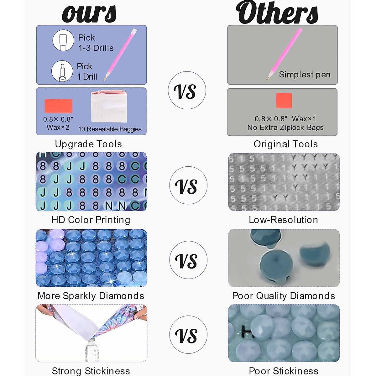 1tonine DIY Diamond Painting Kits for Adults - Flower Pink House Dream Scenery (Canvas) Full Round Drill Diamond Art Kits for Beginnners - Valentines Day Gifts Wall Room Decor (12x16inch/30×40cm)