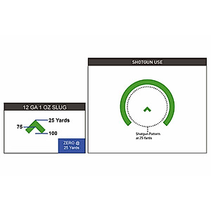 Primary Arms SLX 1X MicroPrism with Green Illuminated ACSS Cyclops Gen II Reticle