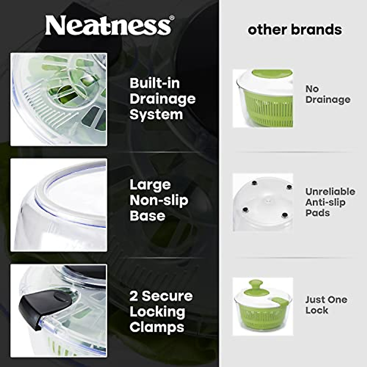 Neatness Large Salad Spinner with Drain, Bowl, and Colander - Quick and Easy Multi-Use Lettuce Spinner, Vegetable Dryer, Fruit Washer, Pasta and Fries Spinner - 5.28 Qt