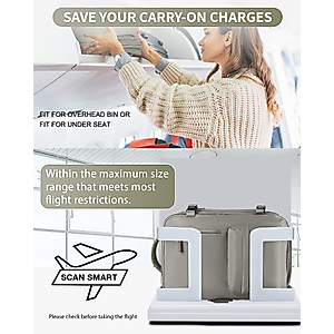 winspansy Large Travel Backpack for Women Men Carry on Backpacks Waterproof Flight Approved Personal Item Bags Luggage Backpacks Fit for 17 Inch Laptop Business Work,Mochila de Viaje