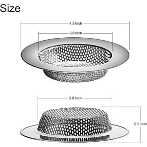 3PCS - Windran Kitchen Sink Drain Strainer, Upgraded Double-Layer Safe Design for Most Kitchen Sink Drain Basket, (4.5 Inch)