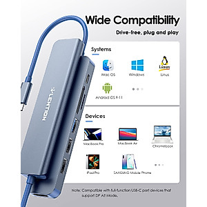 LENTION USB C Hub with 100W Charging, 4K HDMI, Dual Card Reader, USB 3.0 & 2.0 Compatible 2023-2016 MacBook Pro, New Mac Air/Surface, Chromebook, More, Stable Driver Adapter (CB-CE18,Blue)