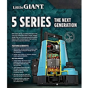 Little Giant 5-MSP 115-Volt, 1/6 HP, 1500 GPH Aluminum Manual Utility Pump, 10-Ft. Cord, Blue, 505723