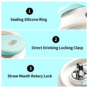 GOOM 18oz Travel Coffee Mug Tumbler with Lid and Straw, 18/10 Stainless Steel, 6-Layer Insulation, Spill Proof, Leak Proof Tumbler with Straw Mouth Rotary Lock, Coffee Mugs for Women - White, Blue