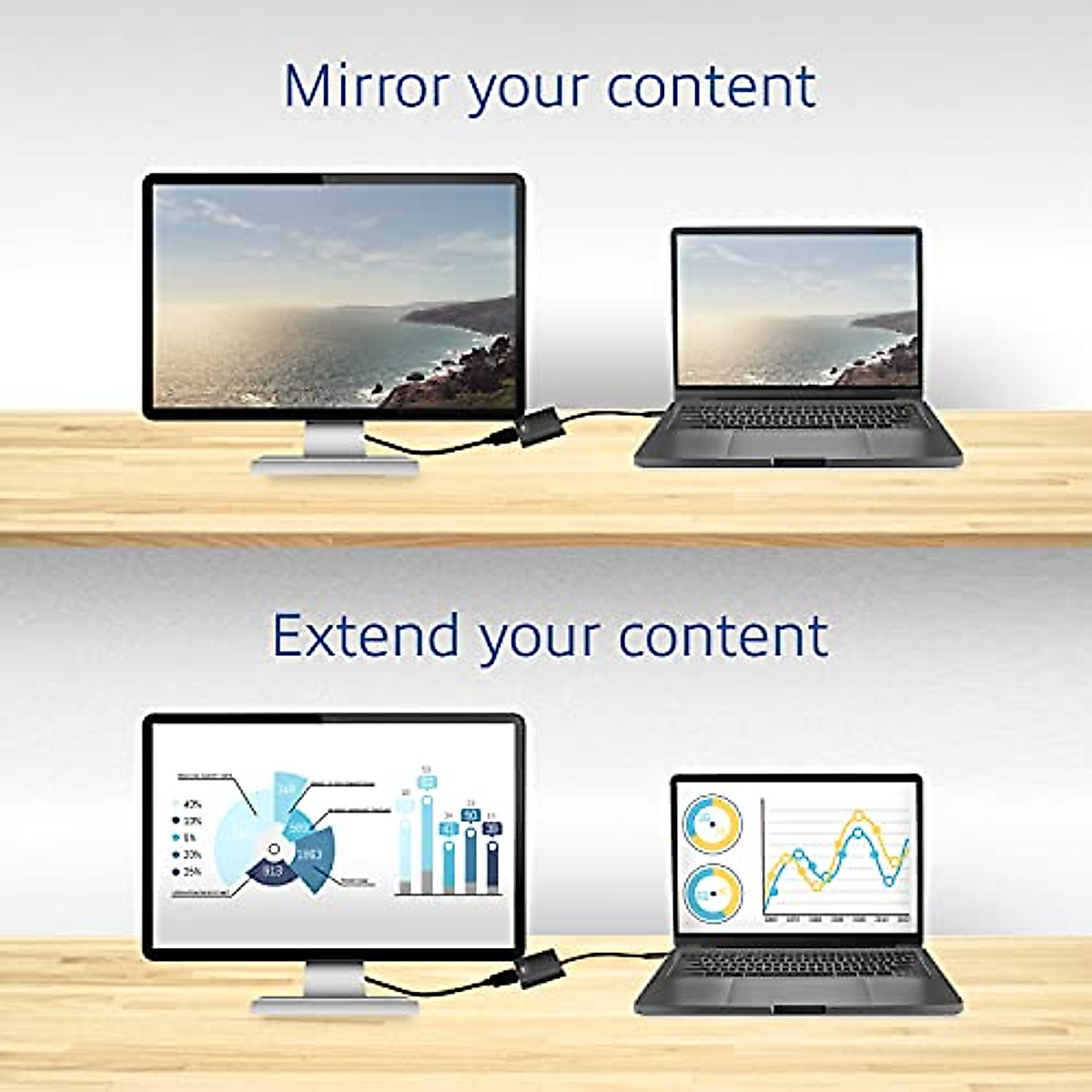 Ewent EW9825 USB-C to Displayport Cable, USB-C Displayport Cable Length 0,15m, 4K @ 60Hz USB-C Converter, Connect Additional Monitor to Laptop