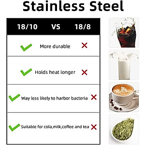 ZUWOZU Coffee Thermos Water Bottle, 32oz Insulated Water Bottle with Handle, Double Walled Vaccum, 18/10 Stainless Steel Water Bottles for School (Black, 32oz)