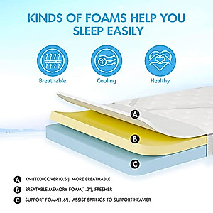 Twin Size Mattress, Lechepus 10 Inch Medium Firm Hybrid Mattress, Pocket Innerspring with Memory Foam for Motion Isolation, Breathable Tight Top Mattress in Box, CertiPur-US