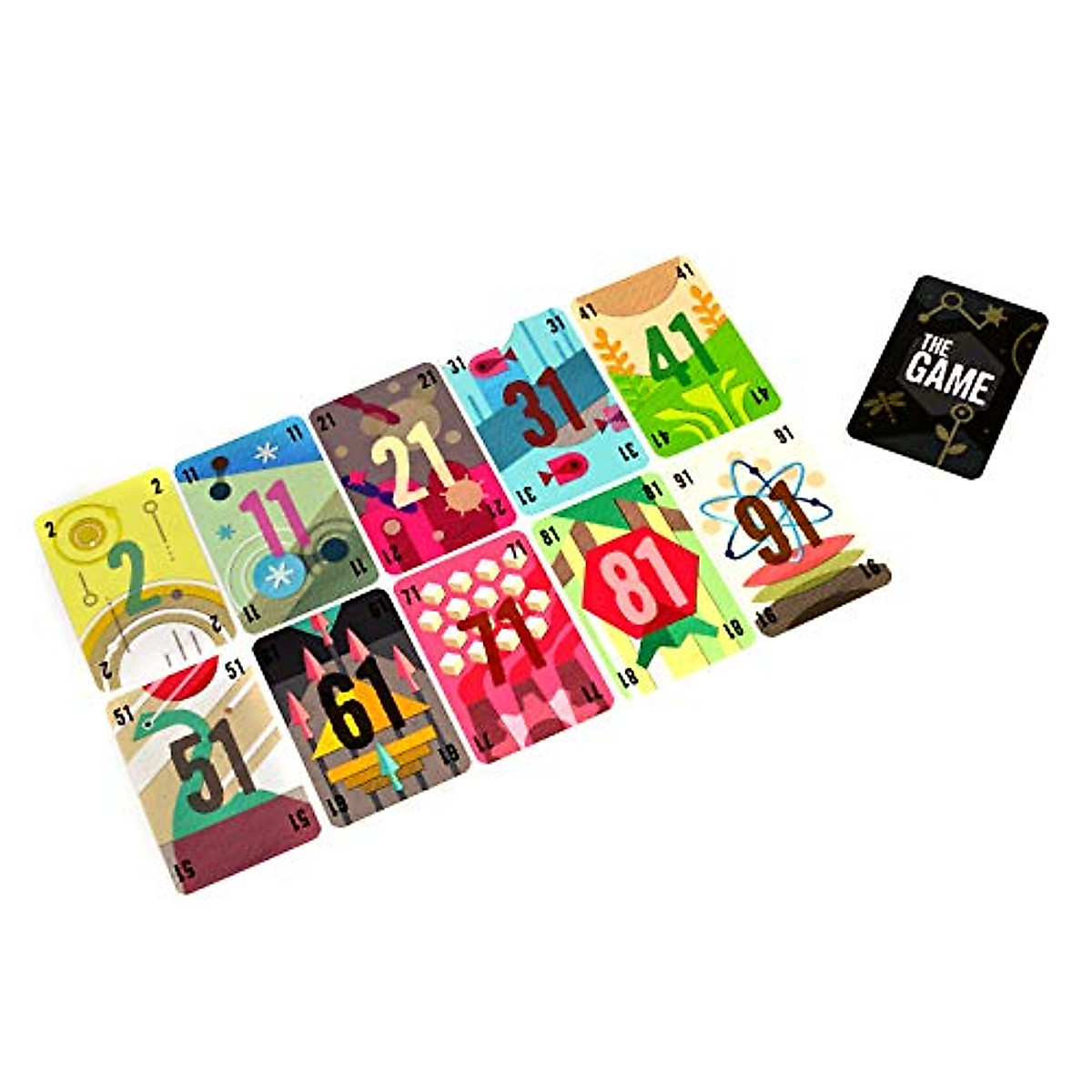 The Game Card Game - A Highly-Addictive Challenge of Teamwork and Strategy, Fun Family Game for Kids and Adults, Ages 8+, 1-5 Players, 20 Minute Playtime, Made by Pandasaurus Games