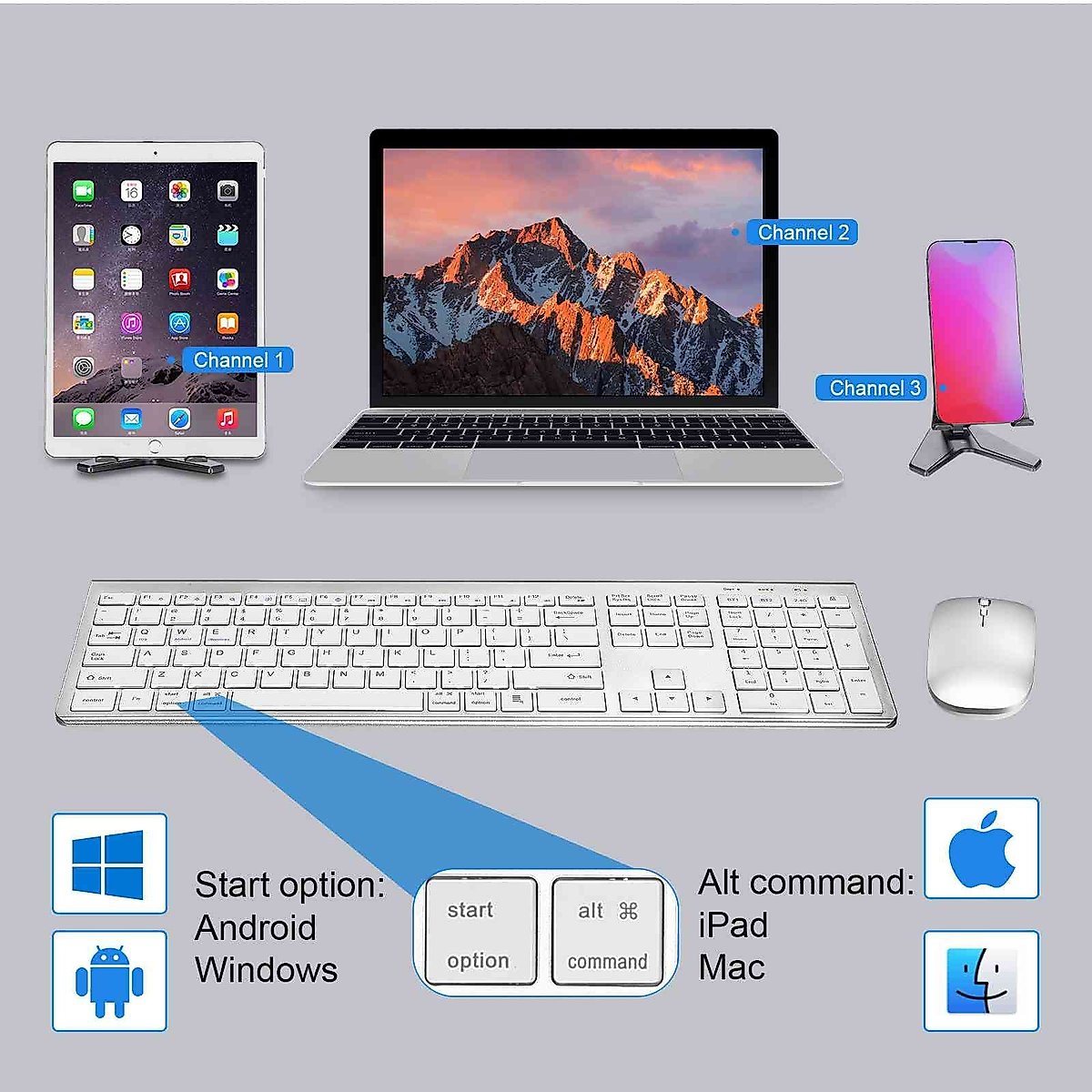 UrbanX Plug and Play Compact Rechargeable Wireless Bluetooth Full Size Keyboard and Mouse Combo for Microsoft Surface Duo 2 Supports Windows, macOS, iPadOS, Android, PC, Mac, Laptop, Tablet -White