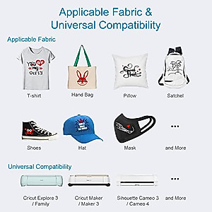 CAREGY HTV Heat Transfer Vinyl White Iron on Vinyl 12 inch x50 Feet Roll Easy to Cut & Weed DIY Design for T-Shirts (White)