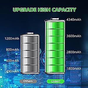 W-9 Battery 4340mAh Replacement for Verizon Jetpack W9 4G LTE Mobile Hotspot AC791L Netgear AC810 AT&T Unite Explore 815S Verizon Jetpack AC791L Hotspot (1 Pack)