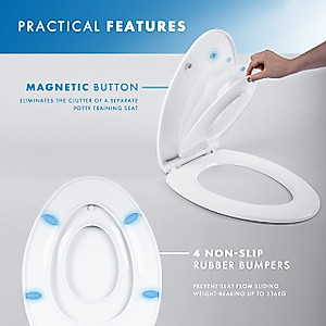 Benkstein Quick Release Toddler Toilet Seat Attachment - Heavy Duty Potty Training Seat - Soft Close Toilet Seat with Toddler Potty Seat For Toilet - Elongated Toilet Seat with Toddler Seat
