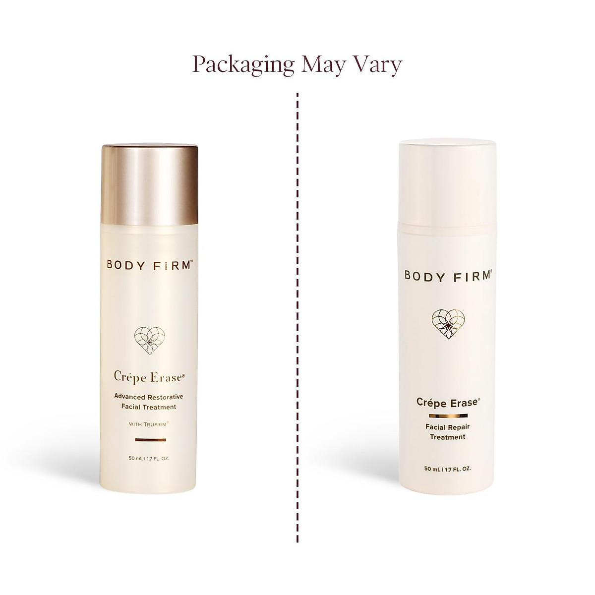 Crepe Erase Advanced Restorative Facial Treatment With Trufirm Complex, Original Citrus, 1.7 Fl Oz (Pack of 1)