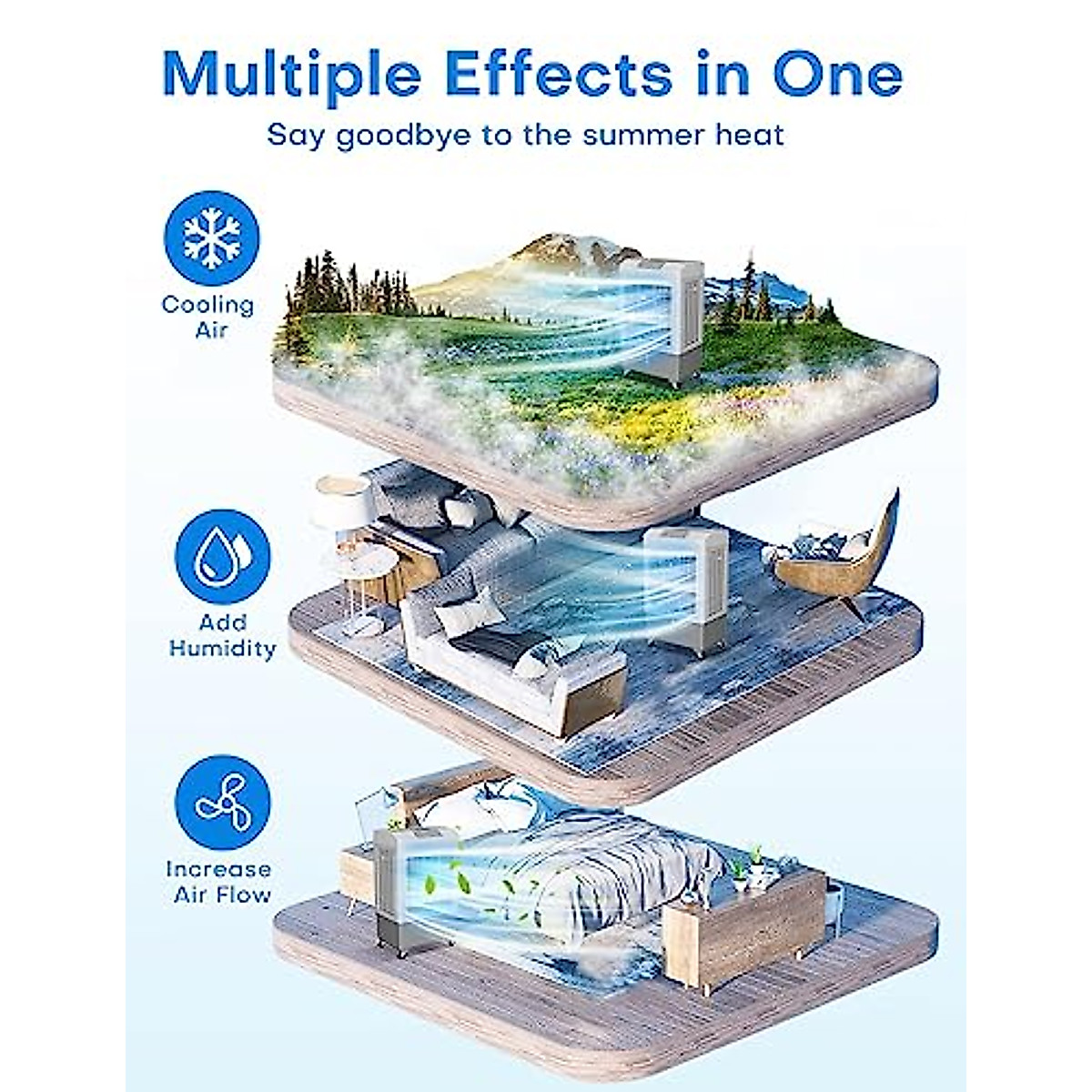 BALKO Evaporative Air Cooler, 2100CFM Windowless Air Conditioner w/7H Timer & Remote, 2 Modes, 8 Gal Water Tank Cooling up to 700 Sq.ft, Swamp Cooler Air Conditioner Portable for Room Garage Outdoor