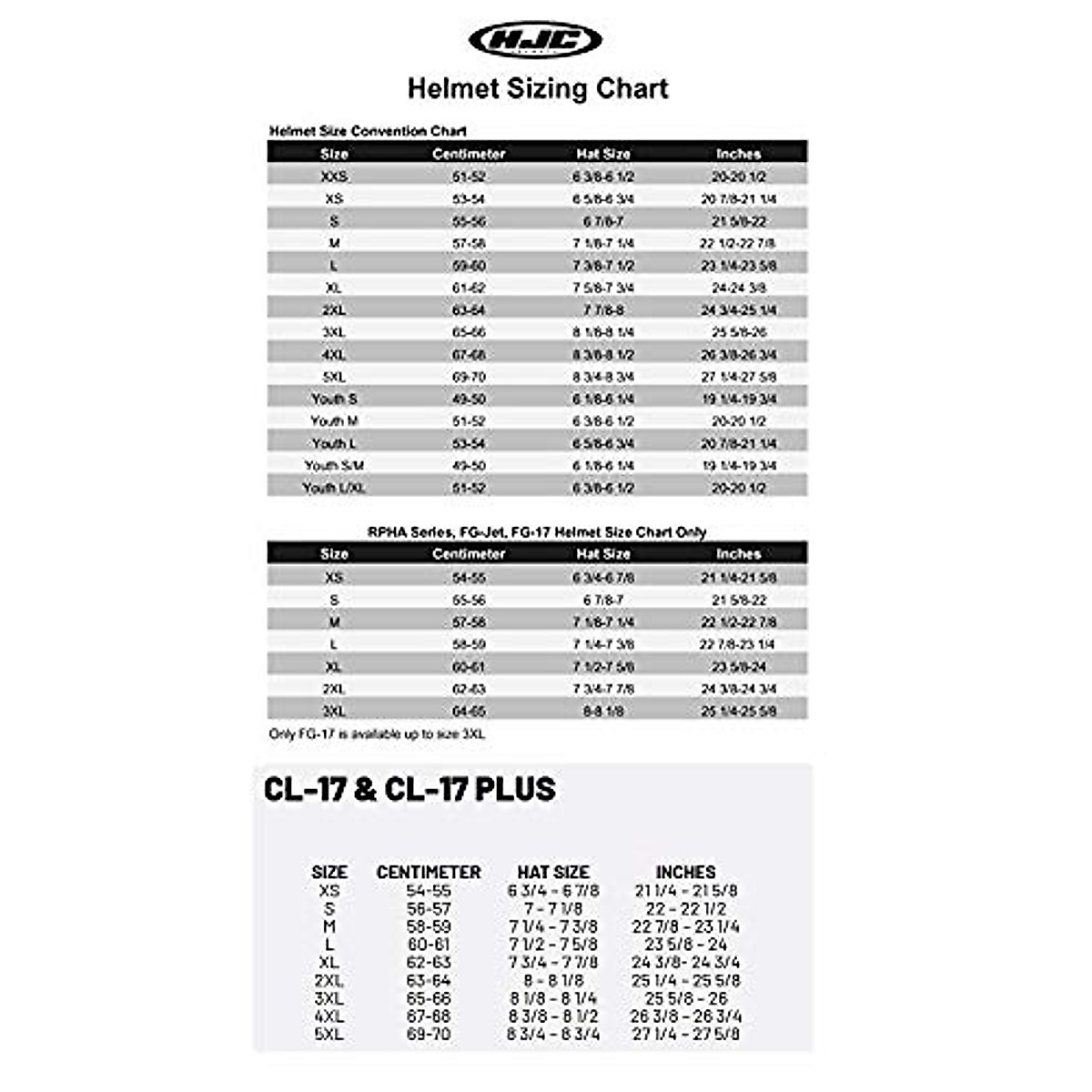 HJC Helmets 1502-634 Unisex-Adult Full Face Power Sports Helmets (Semi-Flat Black, Large)