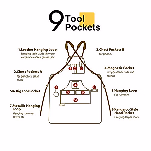 Briteree Woodworking Aprons for Men, Gift for Men, with 9 Tool Pockets, Durable Waxed Canvas, Gifts for Him