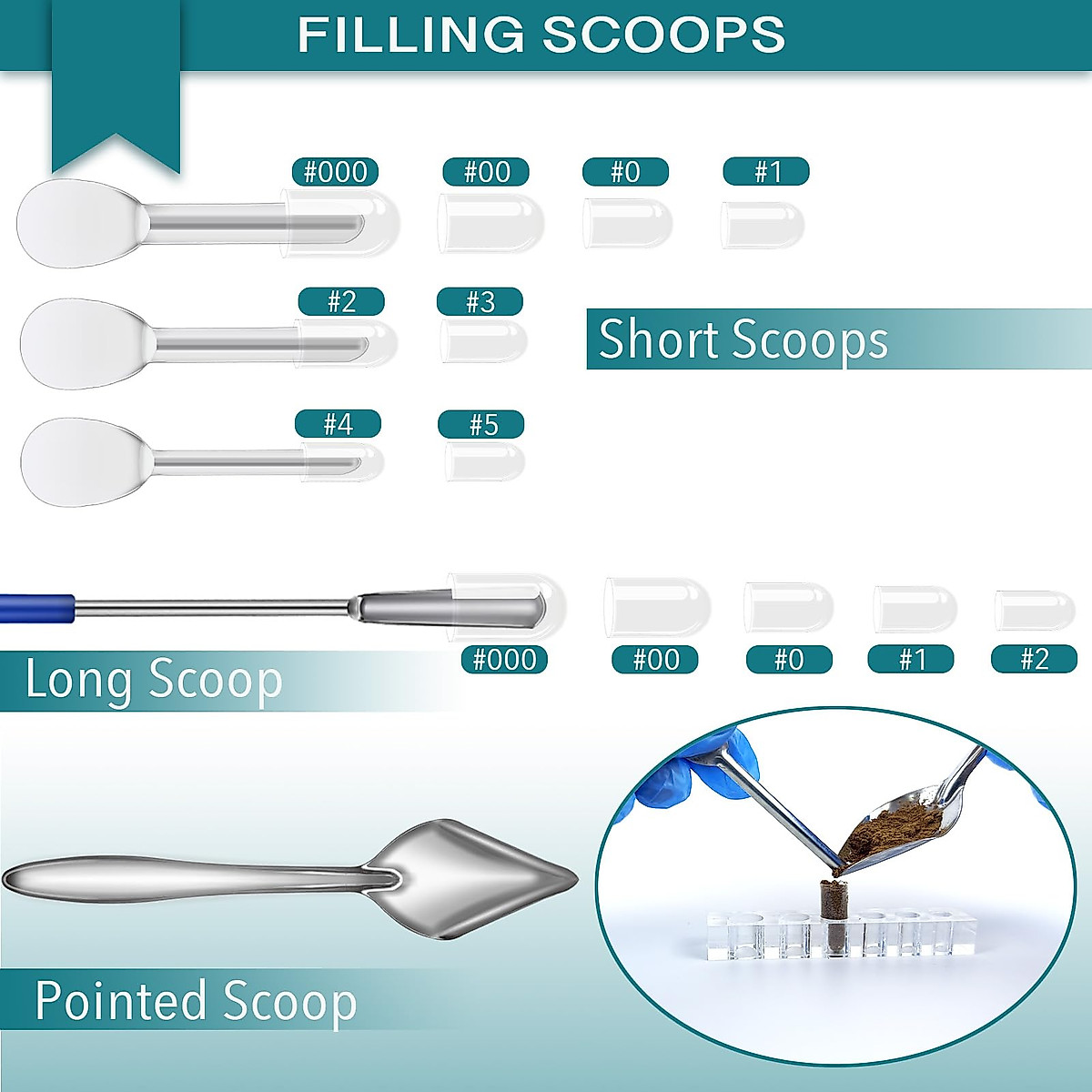 LELELUK 16 Pcs Versatile Easy Capsule Filling Tool Kit for Gel Capsules Empty - Pill Filling Tools with Micro Funnel, Capsule Holder, Herb Tamper and Lab Scoops - Gel Capsules Size #000 00 0 1 2 3 4 5
