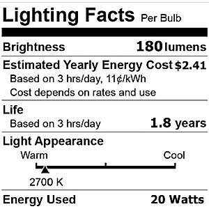Anyray A1817Y (2)-Bulbs 20 Watt GU10 Base 20Watts BAB Halogen Flood Light Bulb 120-Volts 20W Lamps (2-Bulbs)