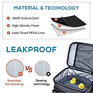 TOURIT Lunch Bag for Men Insulated Lunch Box for Men Leakproof Reusable Lunch Cooler Bag for Work, Office, Outdoor, Picnic, Dark Gray