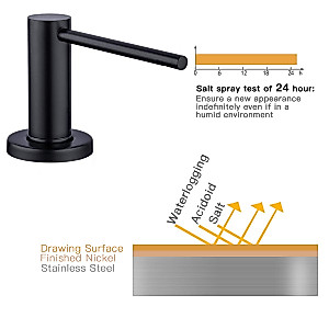 Matte Black Kitchen Sink Soap Dispenser GAPPO Countertop Pump Hand Lotion Built in Bottle Upgrade Stainless Steel Screw