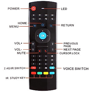 Air Mouse Remote, with Voice MX3 Pro 2.4G Android Box Remote with Mini Wireless Keyboard, Compatible for Android TV/Box/IPTV/Android Projector