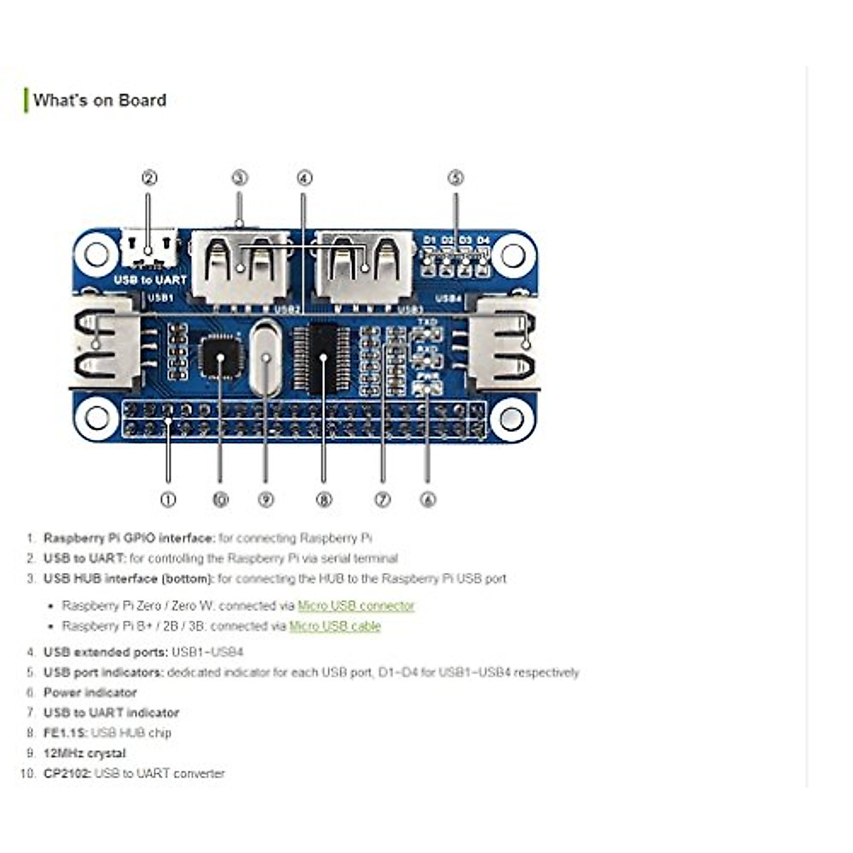4 Port Raspberry pi USB HUB HAT Onboard USB to UART Compatible With USB2.0 1.1 For Raspberry Pi Series Board Serial Debugging