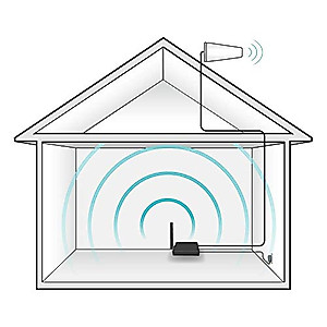SureCall Fusion4Home Cell Phone Signal Booster up to 3000 sq ft, Boosts 5G/4G LTE, Yagi Outdoor Antenna, Home & Office Multi-User All Carrier, Verizon AT&T Sprint T-Mobile, FCC Approved, USA Company
